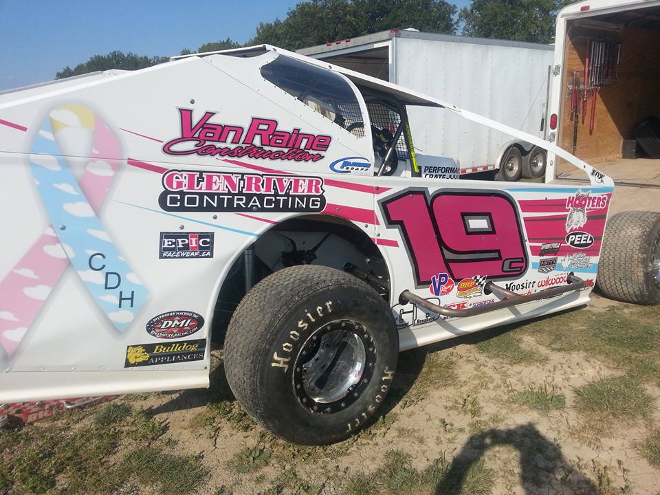 Division / Class – EPIC Racewear.